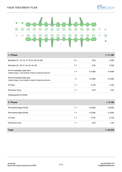 BrightPlans - dental treatment plan software